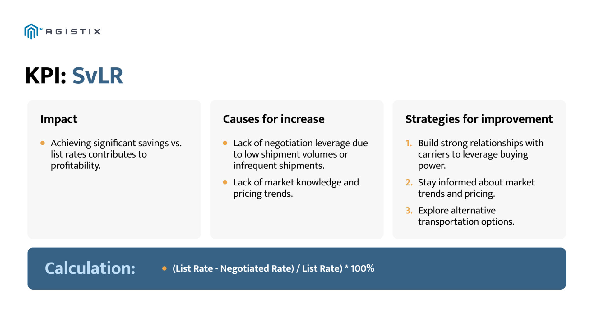 10 Key Supply Chain KPIs & Metrics to Track Efficiency